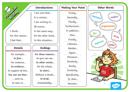 Year 2/3 Talk For Writing Persuasive Letter - The Day The Crayons Quit ...