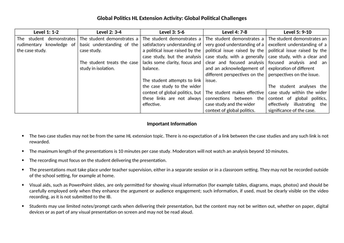 Global Politics: HL Extension Planning | Teaching Resources