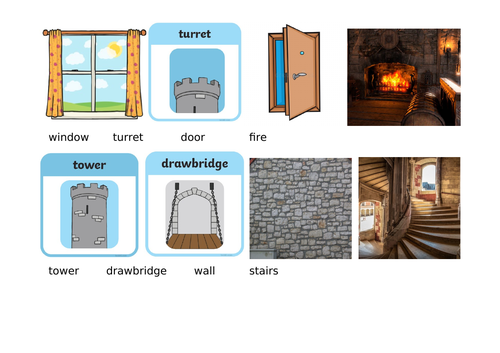 Year 1/2 Talk For Writing Castle Setting Senses Description | Teaching ...