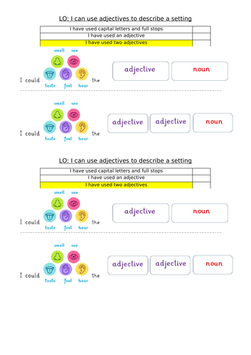 Year 1/2 Talk For Writing Castle Setting Senses Description | Teaching Resources