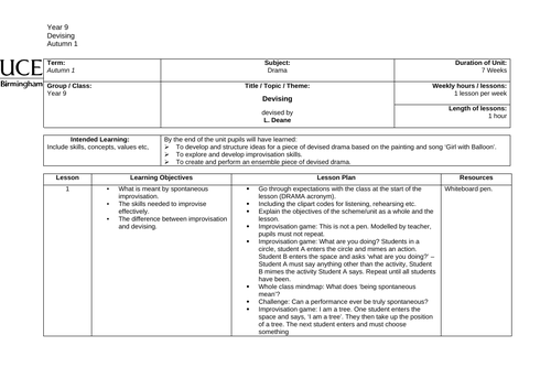 KS3 Devising SOW - Banksy Art | Teaching Resources
