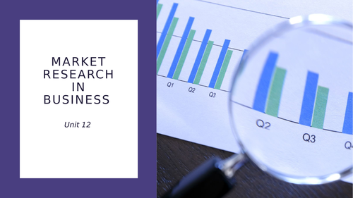 Market Research | Teaching Resources