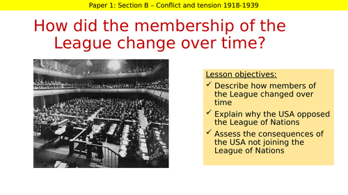 Conflict and Tension - Inter War Years Resources | Teaching Resources
