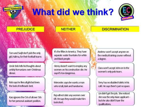 Prejudice and Discrimination | Teaching Resources