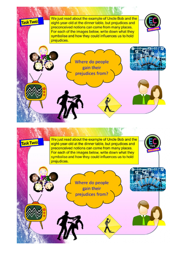 Prejudice and Discrimination | Teaching Resources