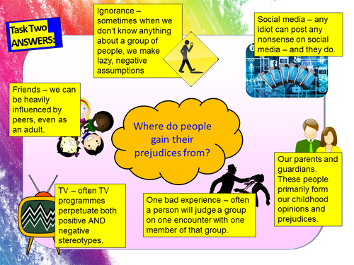 Prejudice and Discrimination | Teaching Resources