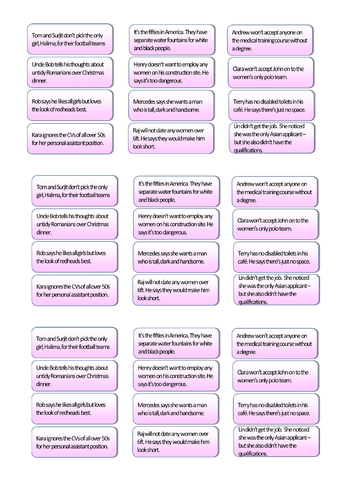 Prejudice and Discrimination | Teaching Resources