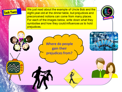 Prejudice and Discrimination | Teaching Resources