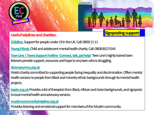 Prejudice and Discrimination | Teaching Resources