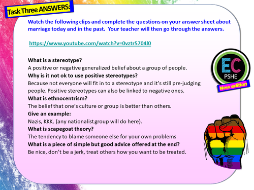 Prejudice and Discrimination | Teaching Resources