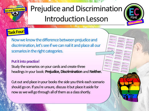 Prejudice and Discrimination | Teaching Resources