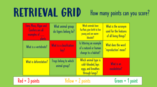 Year 4 Living Things and their Habitats - Knowledge Retrieval ...
