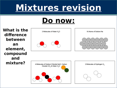 Mixtures, compounds and separation methods KS3 Whole topic lessons ...