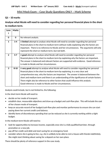 LIBF DipFS U3 Exam JAN 2023: CS2 - PREMIUM Bundle | Teaching Resources