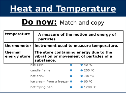 Heat and heat transfers KS3 Whole topic lessons (middle school ...