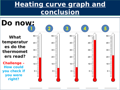Heat and heat transfers KS3 Whole topic lessons (middle school ...