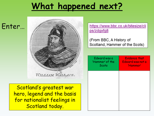 Edward I + Scotland | Teaching Resources