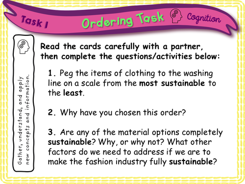 Fast Fashion | Teaching Resources
