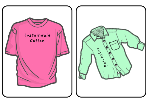 Fast Fashion | Teaching Resources