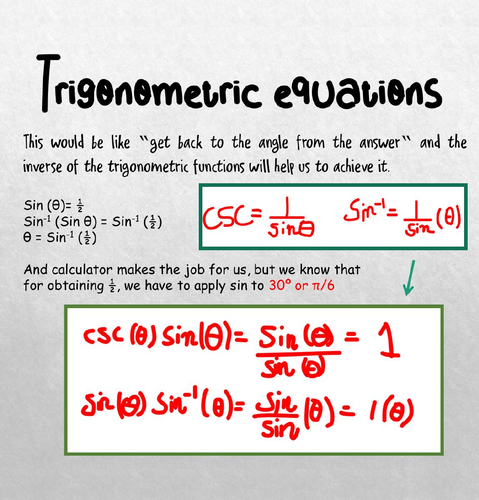 Trigonometric equations | Teaching Resources