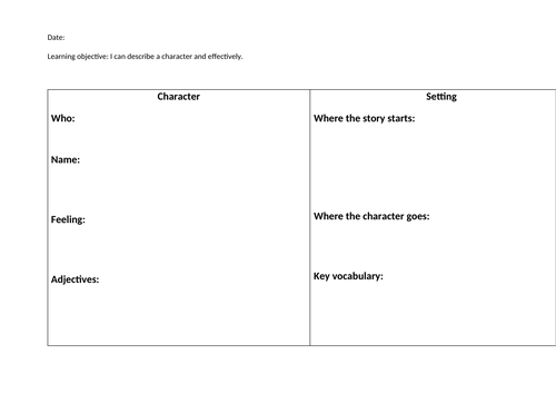 Story Writing planning - Talk for Writing | Teaching Resources