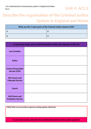 Criminology Unit 4 workbooks - LO1 | Teaching Resources