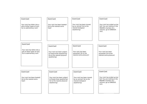 Rock cycle game - KS3 or low KS4 - Sedimentary, metamorphic, igneous ...