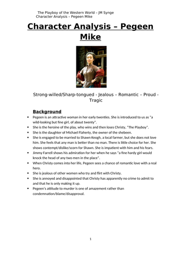 The Playboy of the Western World | Teaching Resources