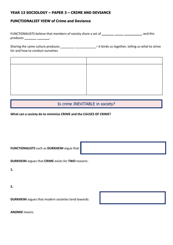 AQA Sociology - Functionalist View of CRIME & DEVIANCE | Teaching Resources