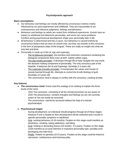 AQA psychology approaches notes | Teaching Resources AQA psychology approaches notes | Teaching Resources