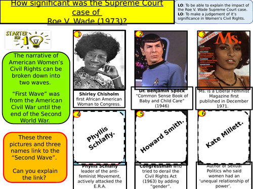 How significant was the Supreme Court case of Roe V. Wade (1973 ...