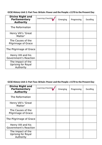 The Protestant Reformation | Teaching Resources