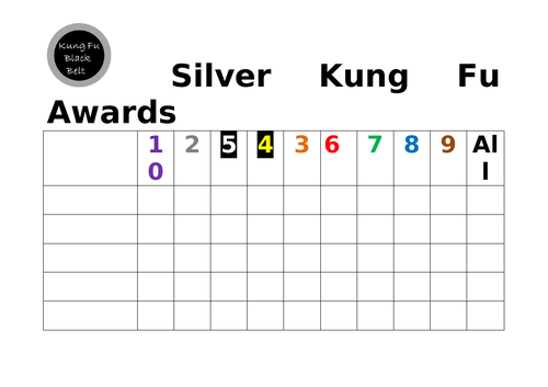 Kung Fu Maths | Teaching Resources