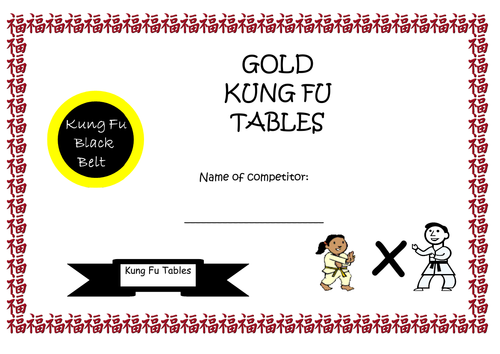 Kung Fu Maths | Teaching Resources