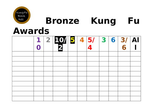 Kung Fu Maths | Teaching Resources