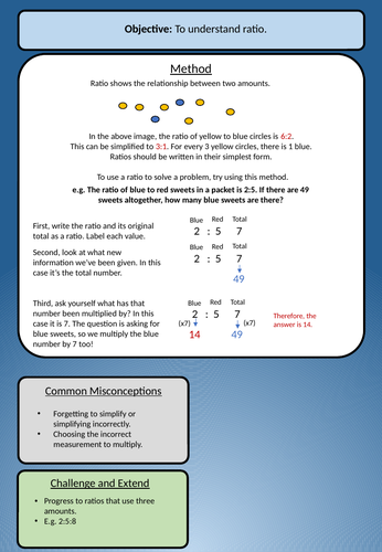 Year 6 Maths SATS Revision Pages | Teaching Resources