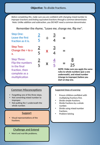 Year 6 Maths SATS Revision Pages | Teaching Resources
