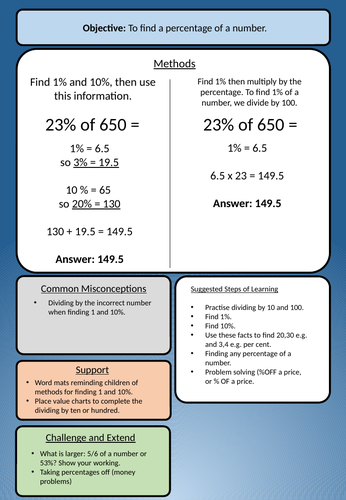 Year 6 Maths SATS Revision Pages | Teaching Resources