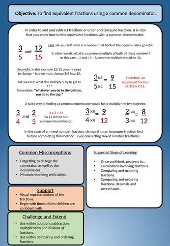 Year 6 Maths SATS Revision Pages | Teaching Resources