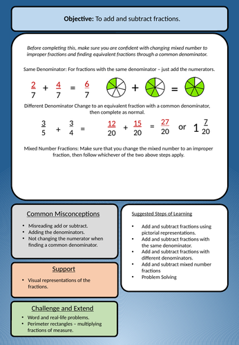 Year 6 Maths SATS Revision Pages | Teaching Resources