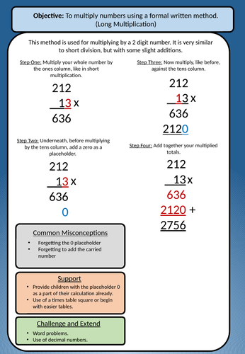 Year 6 Maths SATS Revision Pages | Teaching Resources