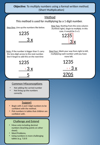 Year 6 Maths SATS Revision Pages | Teaching Resources