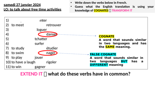 Dynamo 1, Module 1 | Teaching Resources