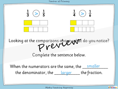 Comparing And Ordering Unit Fractions Year 3 Teaching Resources