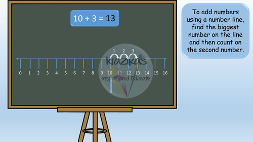 Functional Skills Maths - Entry Level 2 - Addition - PowerPoint Lesson ...