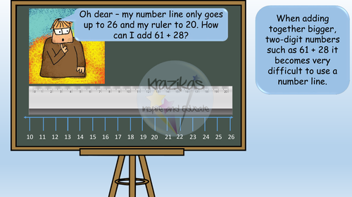 Functional Skills Maths - Entry Level 2 - Addition - PowerPoint Lesson ...