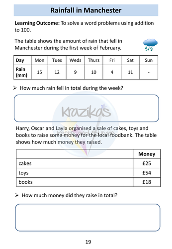 Functional Skills Maths - Entry Level 2 - Addition - PowerPoint Lesson ...