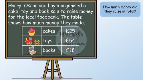 Functional Skills Maths - Entry Level 2 - Addition - PowerPoint Lesson ...