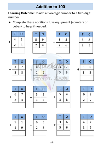 Functional Skills Maths - Entry Level 2 - Addition - PowerPoint Lesson ...