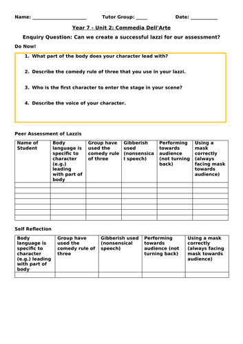 Commedia Dell'arte Drama Unit | Teaching Resources